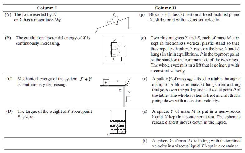 Past JEE Main Paper – Inspireup Education